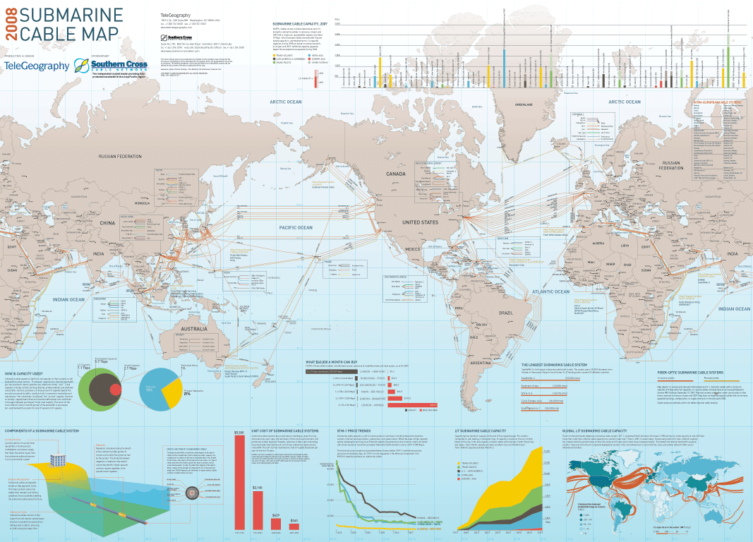 Undersea Cable Cross-Section and Interactive Submarine Cable Maps — DO IT: Projects, Plans, and ...